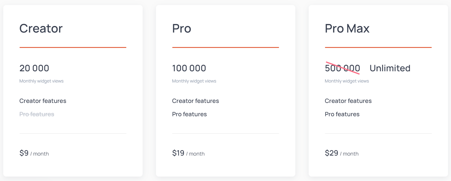 4 Best Pop Up Apps for Shopify - Premio